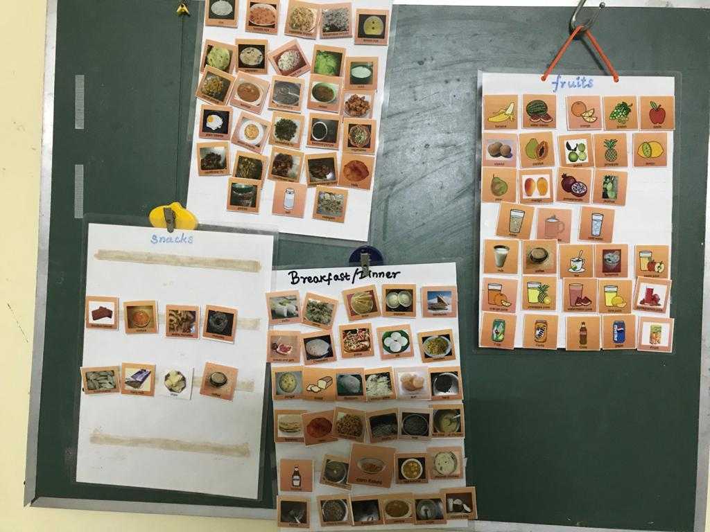 Downloadable Low Tech Communication Boards - Avaz Inc.