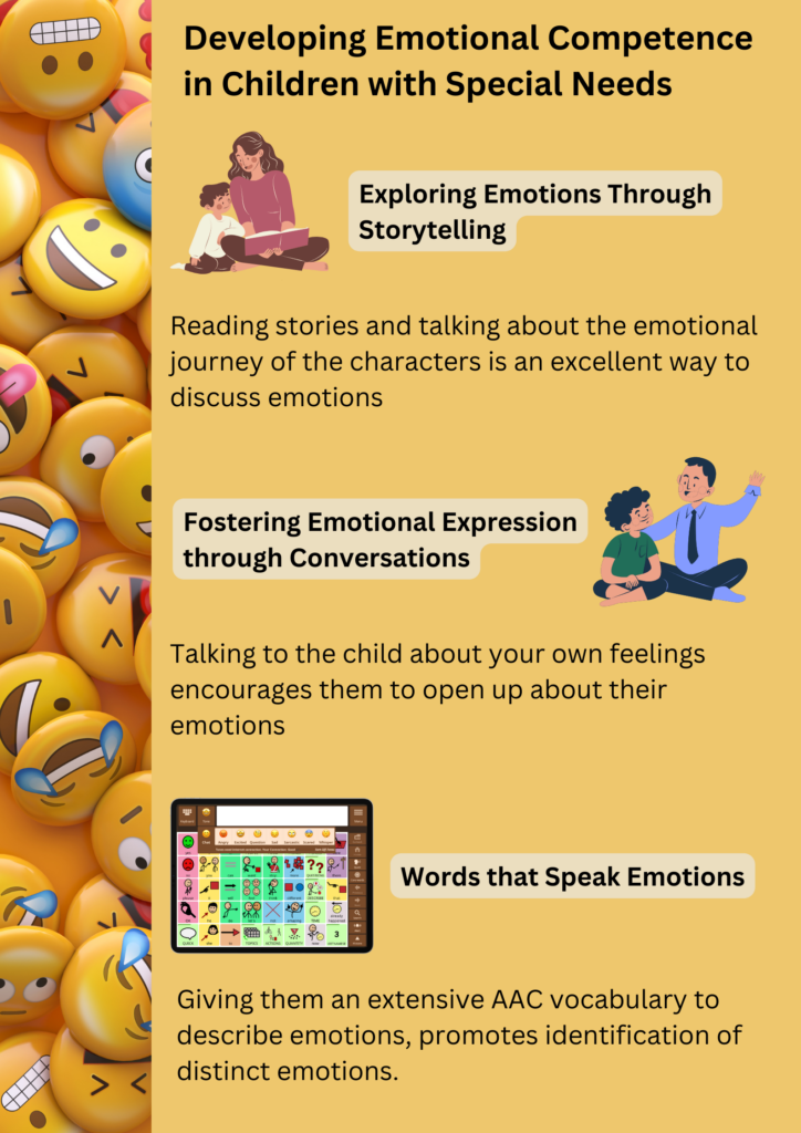 How to Develop Emotional Competence of an AAC User - Avaz Inc.