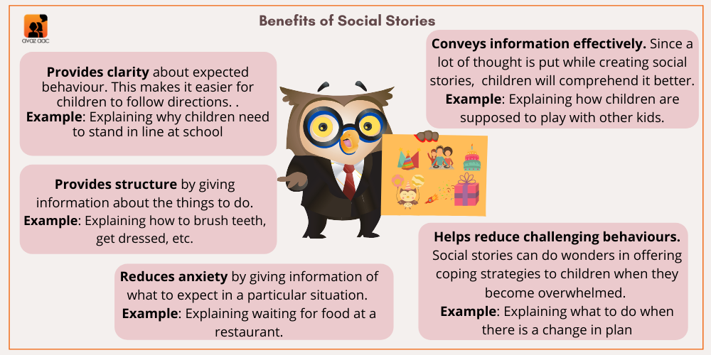 Using Social Stories to Explain Social Situations - Avaz Inc.