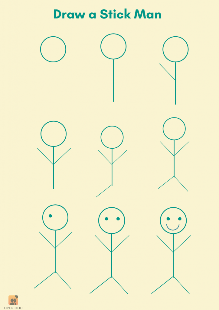 Activities to Build Receptive Language Skills in Children - Avaz Inc.